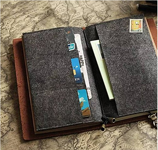Traveler's Notebook Pocket Inserts: Paper, Plastic, Fabric and Leather