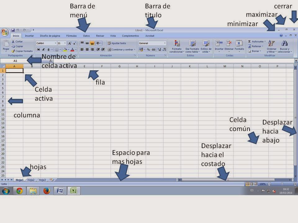 Informatica 2GEA: 1. En la pantalla principal de Excel, localice y ...