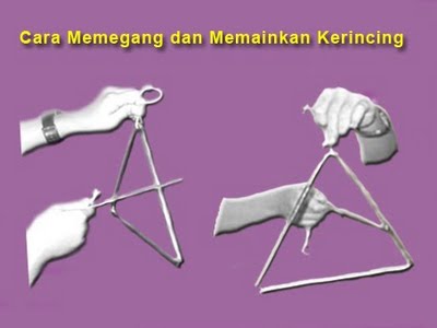DUNIA MUZIK: Kerincing