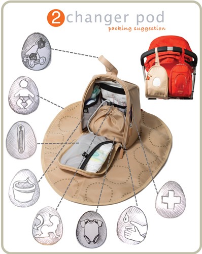 PacaPod Designer Parent Bag Review and Giveaway | Yellow Dandy