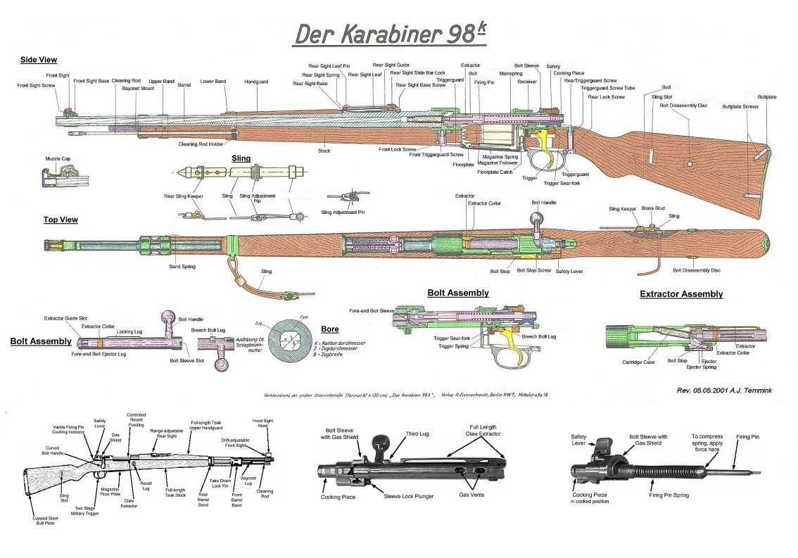 Four Bees: Mauser Karabiner 98k, Dboys 98k Airsoft Rifle