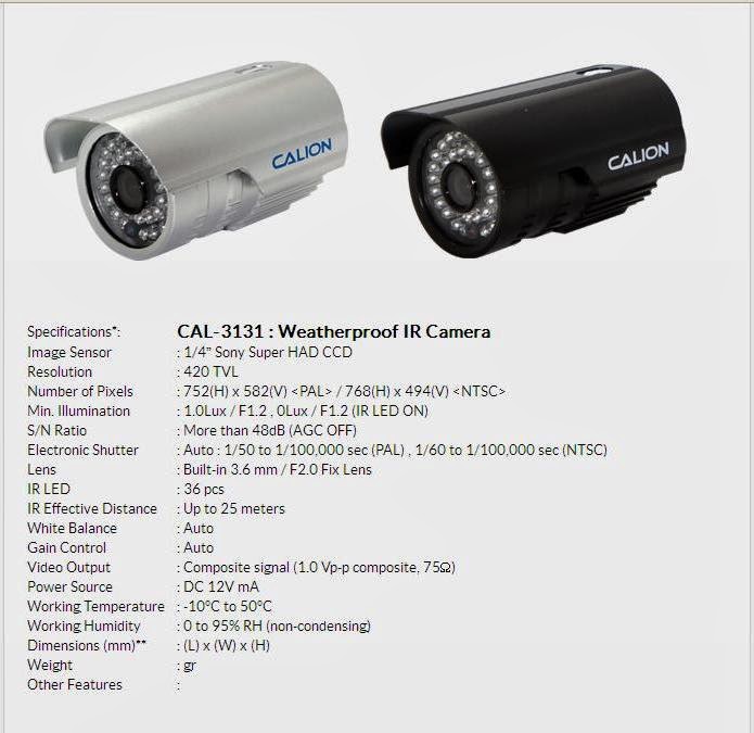 Toko cctv I Jual DVR-Kamera CCTV- Instalasi CCTV I cek harga kamera ...
