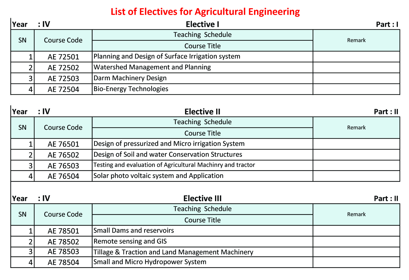 Syllabus with course structure - Fourth year (7th semester and 8th ...