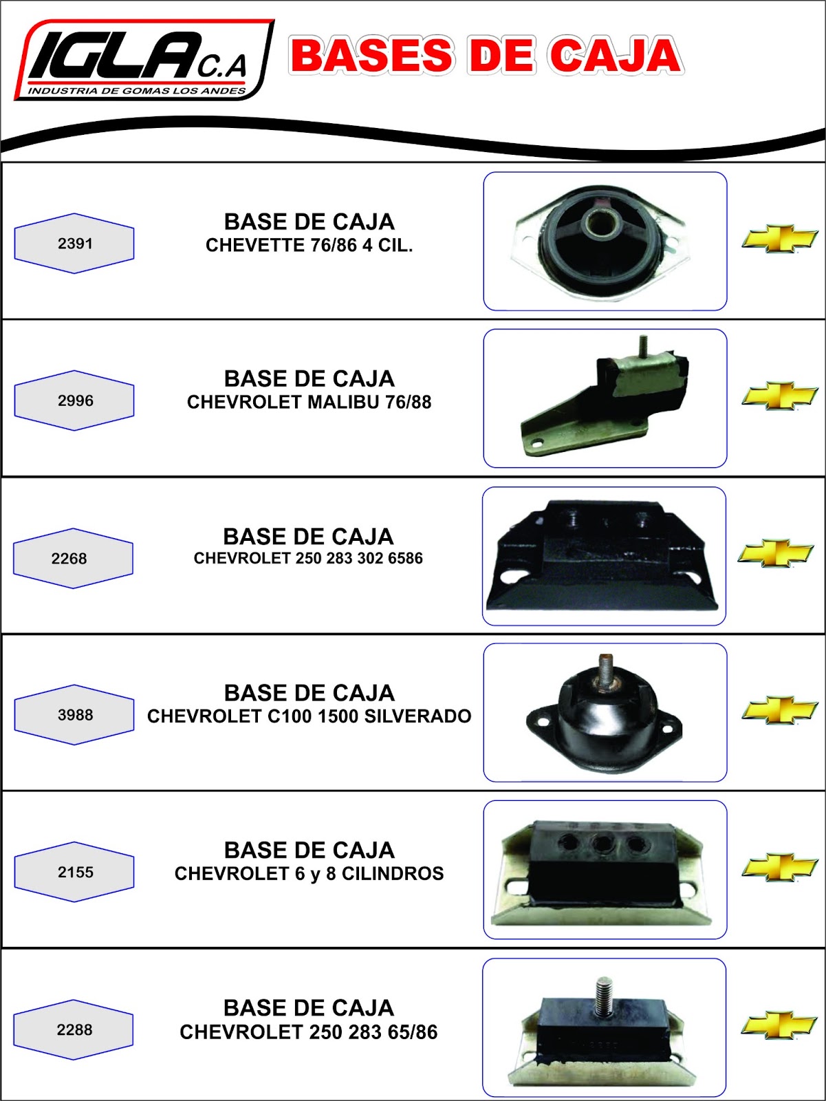 Industria De Gomas Los Andes, c.a: CATALOGO BASES DE MOTOR Y CAJA