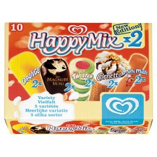 Beauty Alchemy: Hurray for the "Happy Mix"