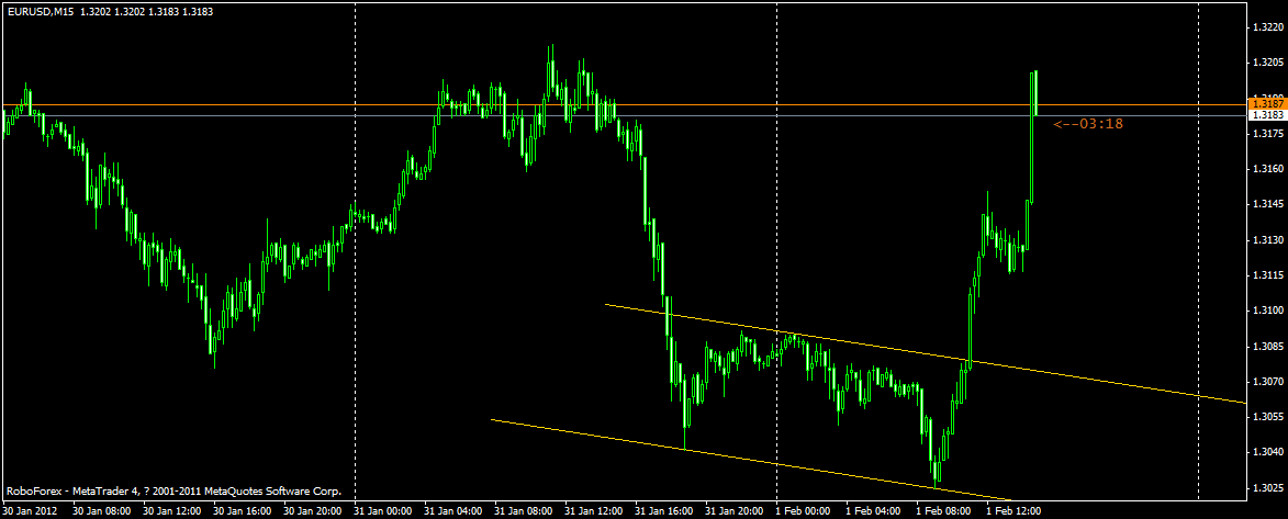 ระบบเทรดทำกำไรในตลาด forex ความรู้เกี่ยวกับ forex bee_forex
