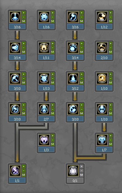 DragonNest Guide: Mercenary Skill Build Lv 40