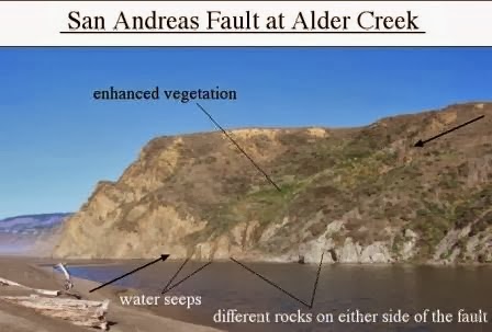 El Planeta Azul: La Falla de San Andrés