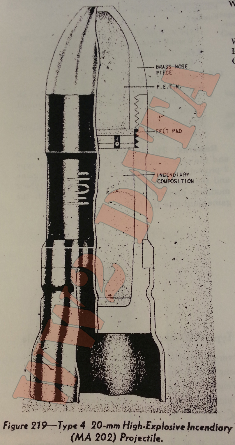 WW2 Equipment Data: Imperial Japanese Army Ammunition - 20mm ...