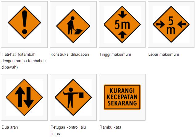 PeJe Elementary School Site's: Rambu lalu lintas