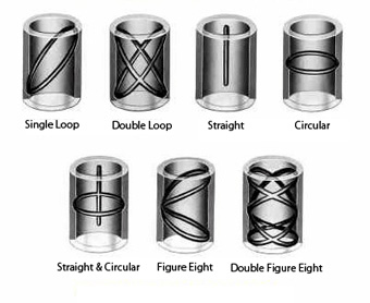 Metalchic - Atlas Bronze: Bearing Design Guide: Chapter Seven: Oil ...