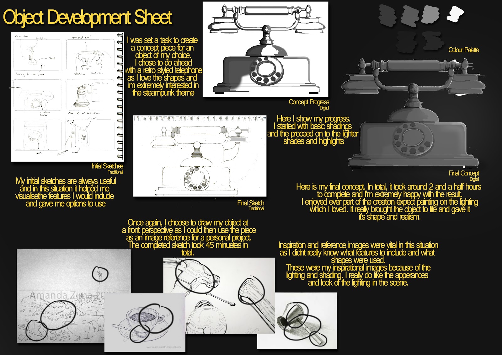Drawing Concept Art for Computer Games