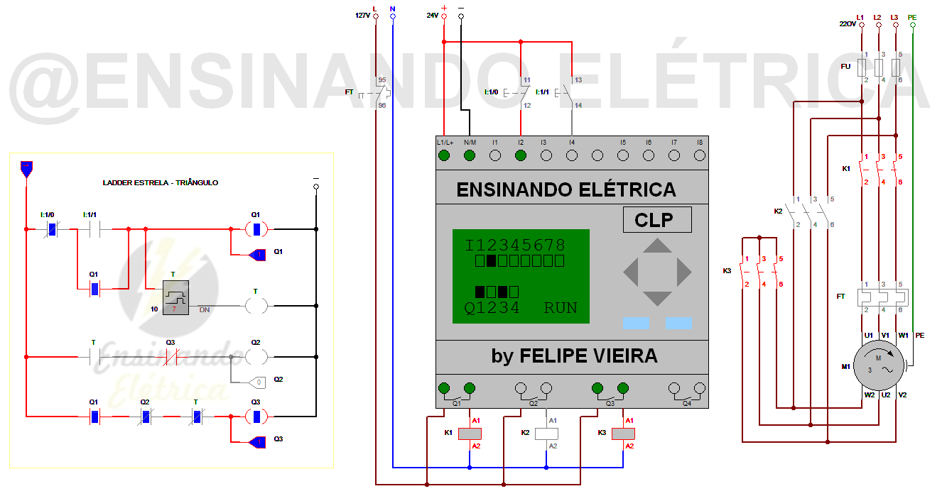 CLP Ladder / CADe SIMu (Diagramas) - Ensinando Elétrica | Dicas e ...