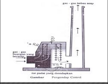 SIFAT-SIFAT KOLOID ~ MATERI DAN SOAL IPA UNTUK SMA