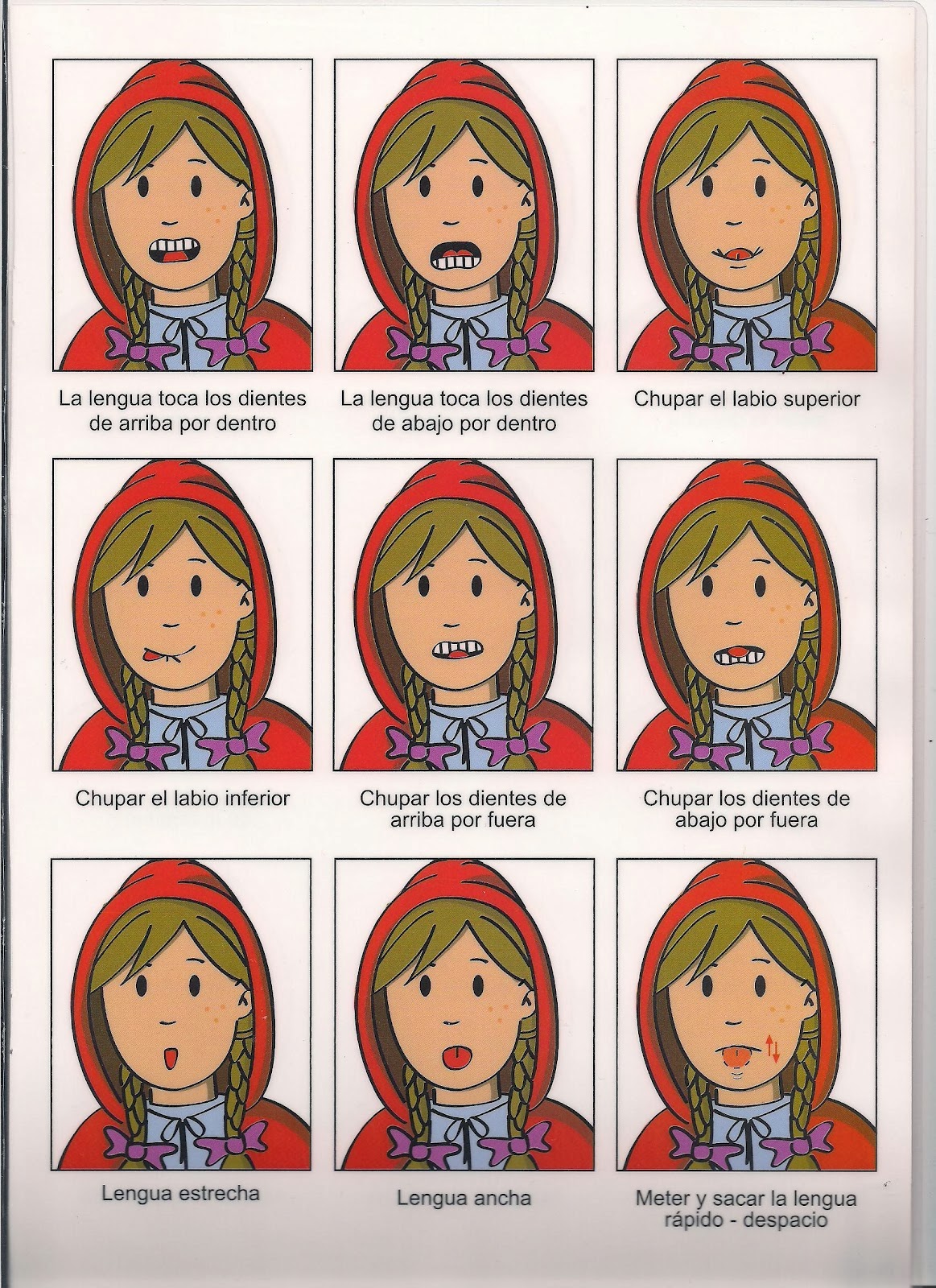 Cuéntame una cosa...: Praxias bucofaciales