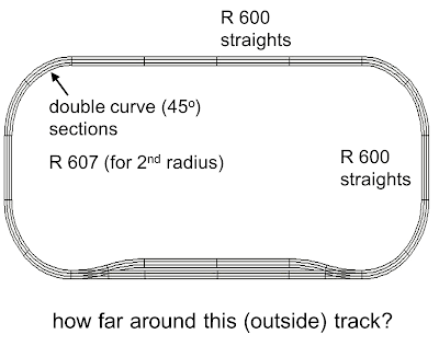 MEDIAN Don Steward mathematics teaching: train tracks