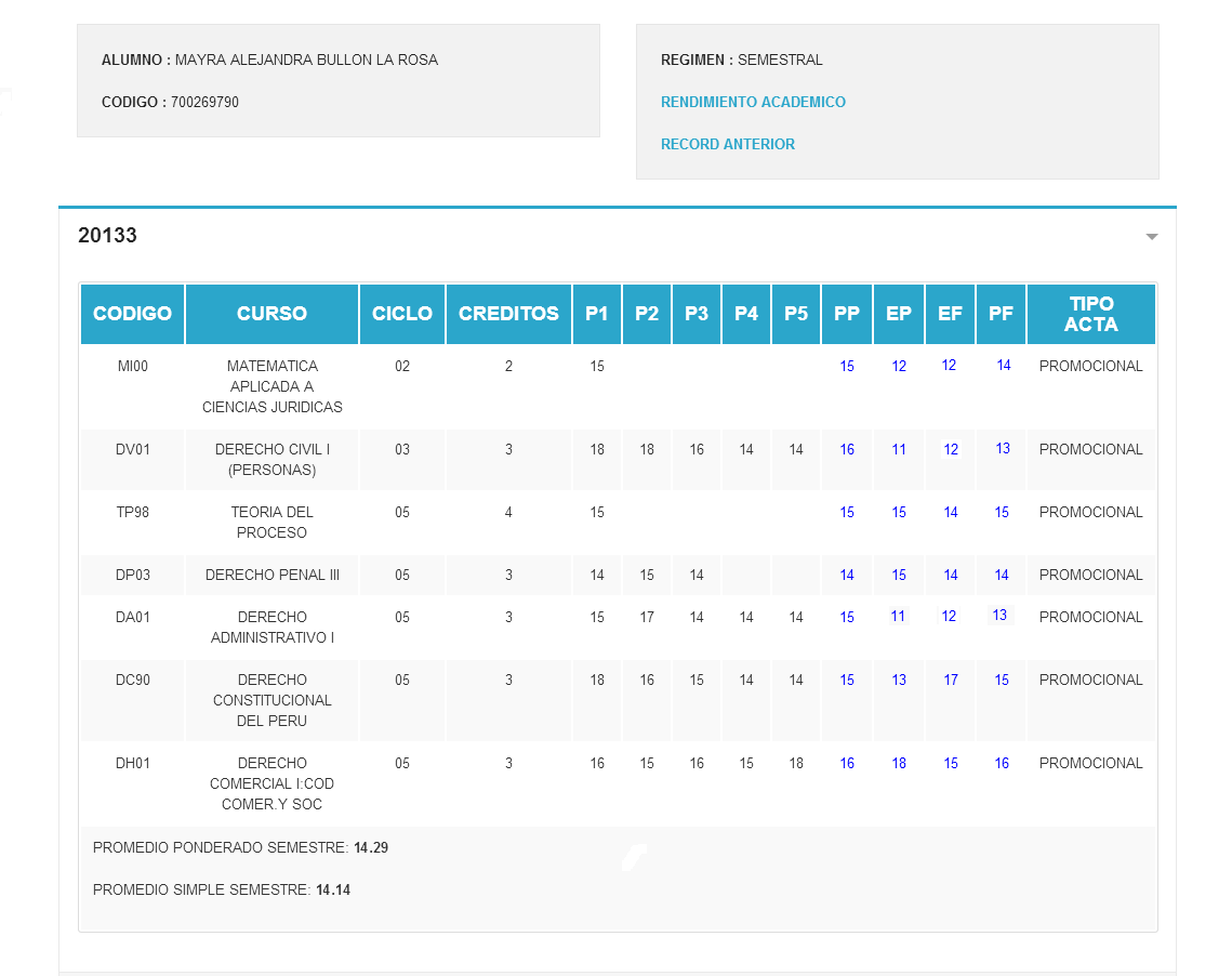 RECORD NOTAS UNIVERSIDAD INCA GARCILAZO DE LA VEGA