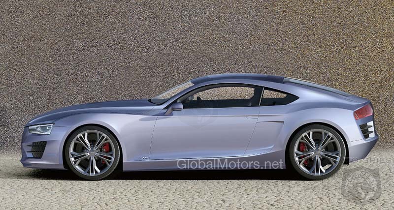 Daily Update: Audi R3