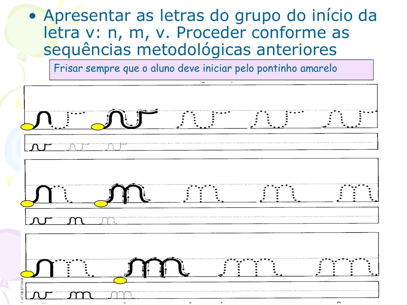 Da Letra de Imprensa à Letra Cursiva. - Atividades de Caligrafia