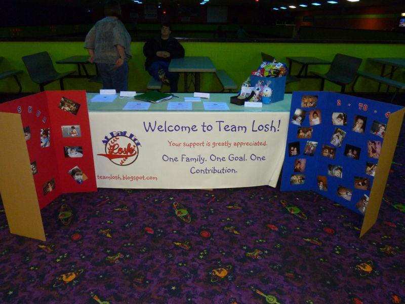 Team Losh: January 2012