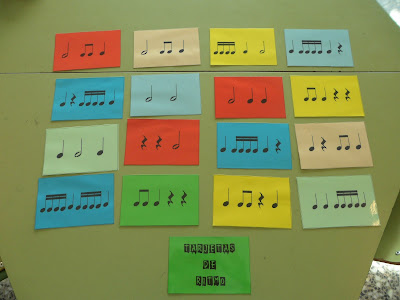 Actividades Musicales : 1º Ciclo