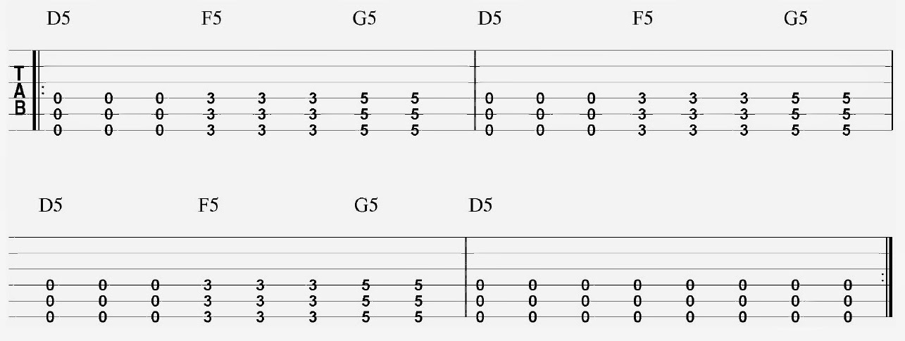 The Rock House Blog: Drop D Tuning - A Rock House Metal Guitar Lesson