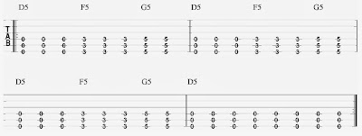 The Rock House Blog: Drop D Tuning - A Rock House Metal Guitar Lesson