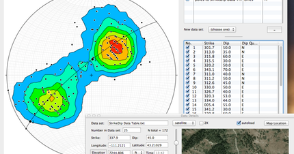 Stereonet | LAB GEO UNG