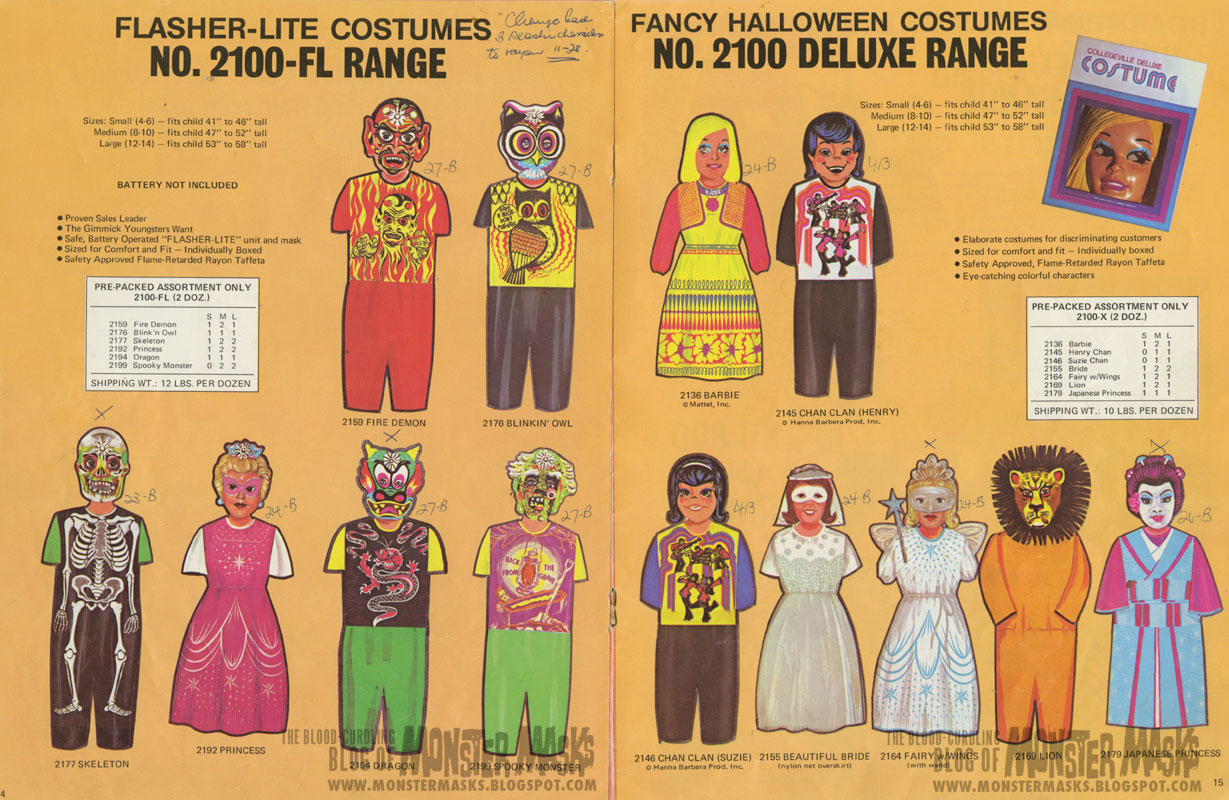 Blood Curdling Blog of Monster Masks: October 2015