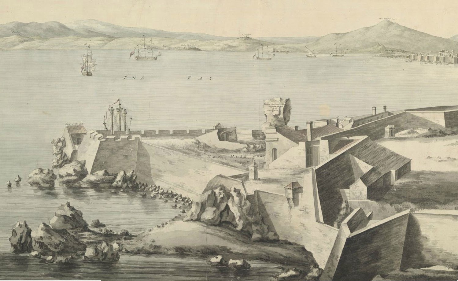 The People of Gibraltar