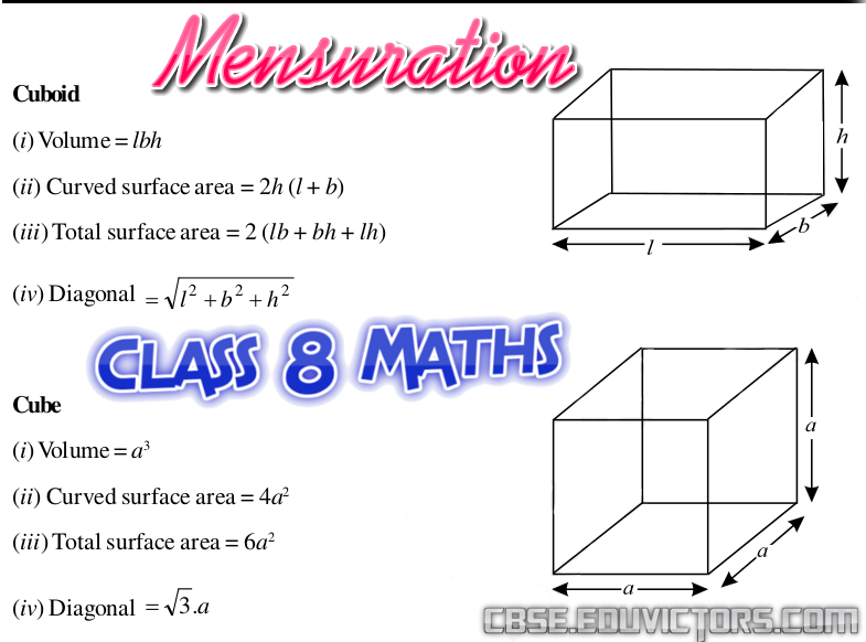 CBSE Papers Questions Answers MCQ CBSE Class 8 Maths cbse-papers-questions-answers-mcq-cbse-class-8-maths