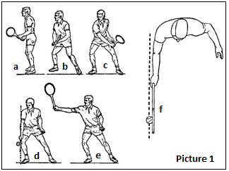 HeavyDisc: Improving Backhand Form - Part 297