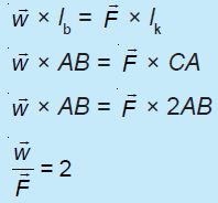 Pengertian dan Macam-macam Jenis Katrol (Katrol Tetap, Katrol Bergerak ...