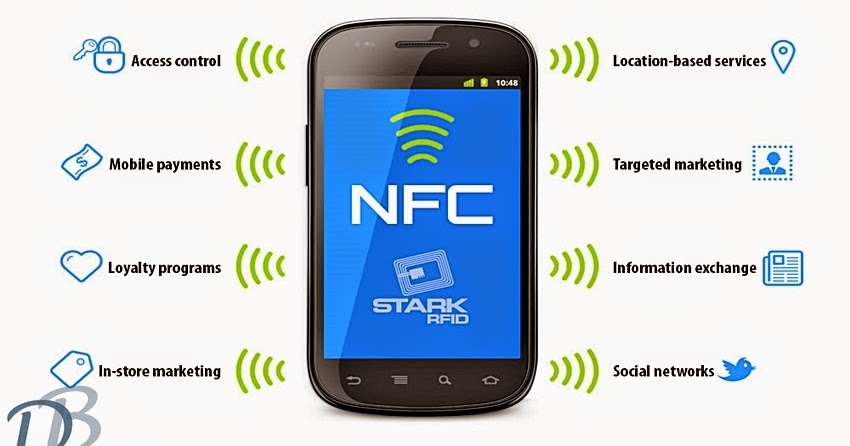 Hacker utiliza chip NFC implantado na mão para invadir smartphones ...