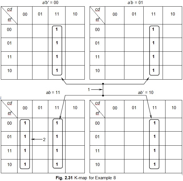 Six Variable K Map Examples ~ Electronics And Communication