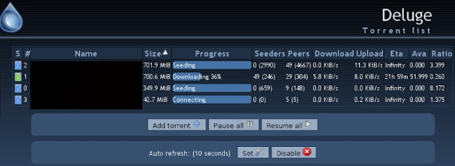 Cara Menggunakan Deluge WebUI di Linux - kolom linux