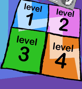 Dance Mat Typing | Tips For Dancing Mat Typing.