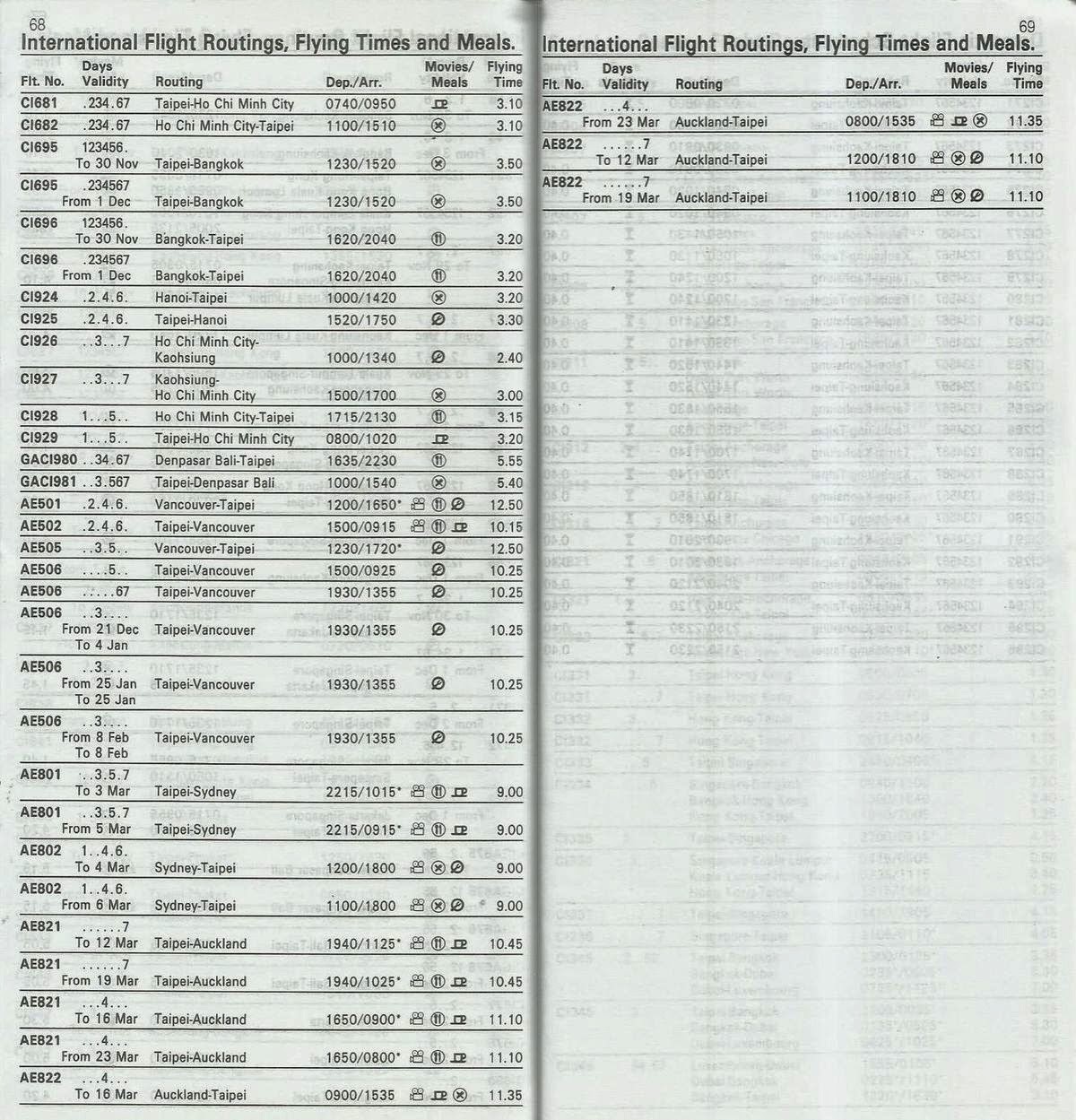 Airline memorabilia: China Airlines (1994/1995)