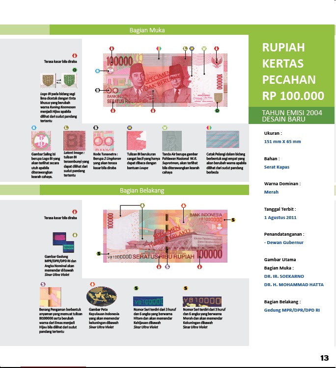 satu cara jitu: Ciri Keaslian Uang Rp 100.000