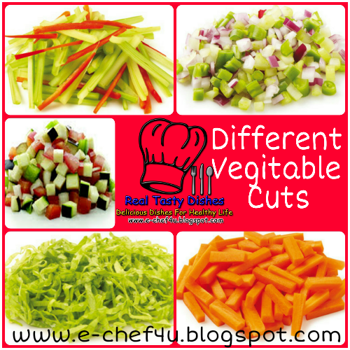 SetupHotel: Your Hotel School To Learn All Hotel Courses: Different ...