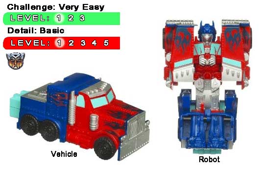 Robert's Info Blog: robo power activators