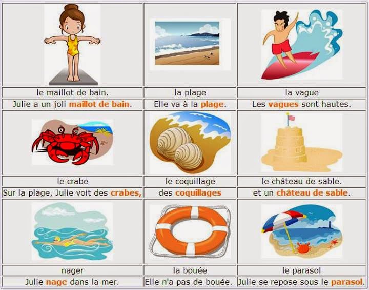 Le Cahier de Français: À LA PLAGE...