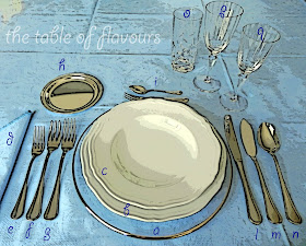 The Table of Flavours: 5 Basic Rules for the Formal Table Setting