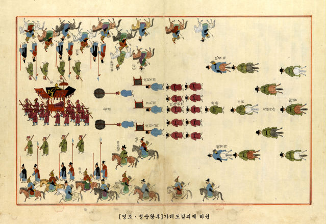 mochi thinking: Uigwe 朝鮮王室儀軌 조선왕실의궤 the copy of Joseon royal records ...