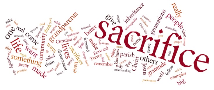 Sacrifice & Discernment