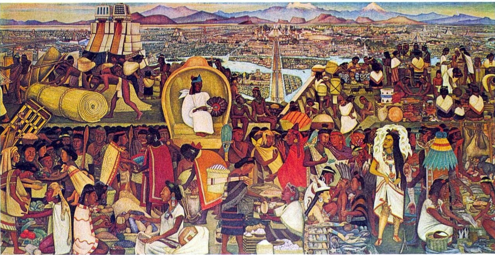 HISTORIA. El Imperio Azteca (o mexica) | La Crónica del Henares