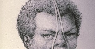 3D Materials and Concepts: Slave Mask