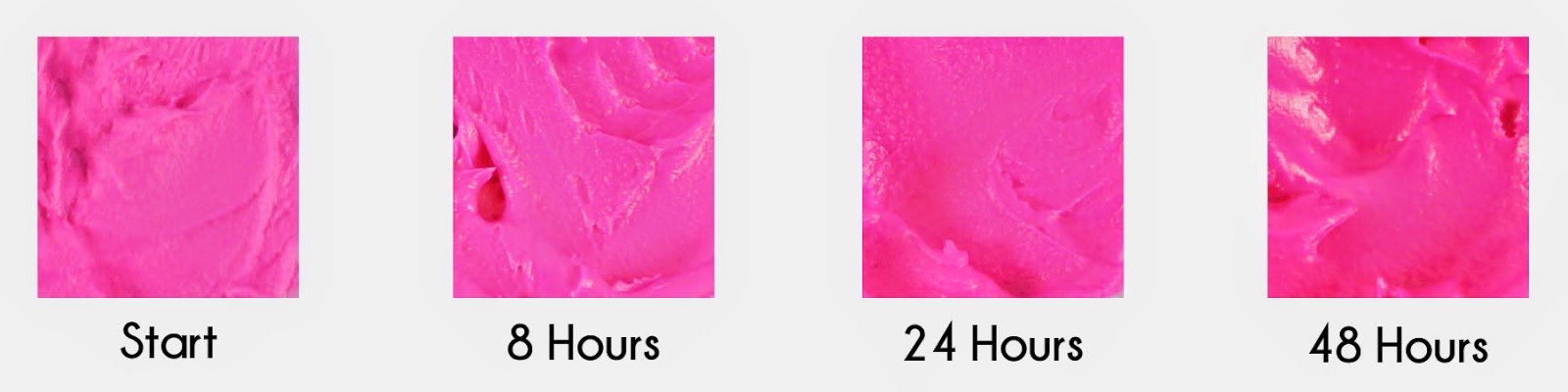 Cookies and Color: The 48 Hour Color Experiment