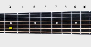 Am/C Minor Split Chord