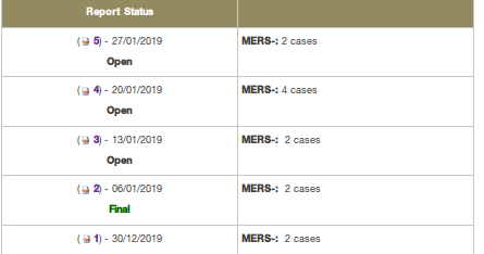 Avian Flu Diary: Saudi MOH Reports 12th MERS Case Of January